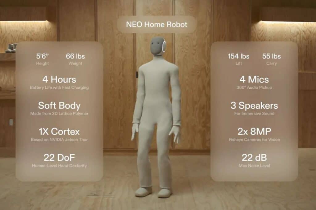 NEO HOME el primer robot humanoide para el hogar